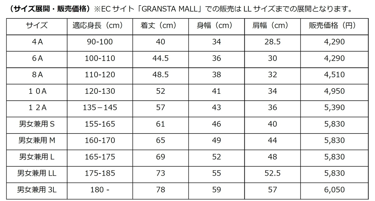 Suicaのペンギン×OJICO新作Tシャツ2種が新発売！東京駅＆グランスタモールで限定先行販売開始！ | グルメハンターズ